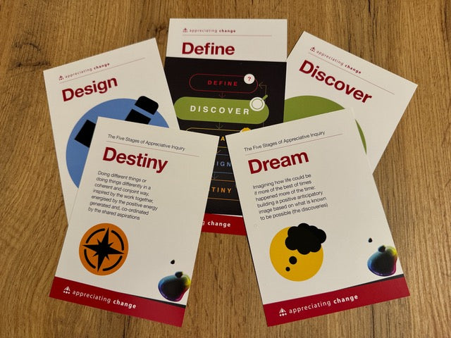 Appreciative Inquiry Cards: Complete Toolkit for Change – The Positive ...